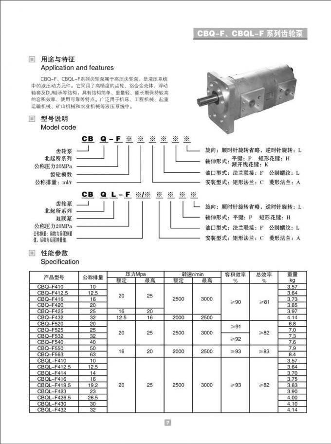 CBQ-F420 CBQL-F416 Hydraulic Gear Pump CBF-E Series