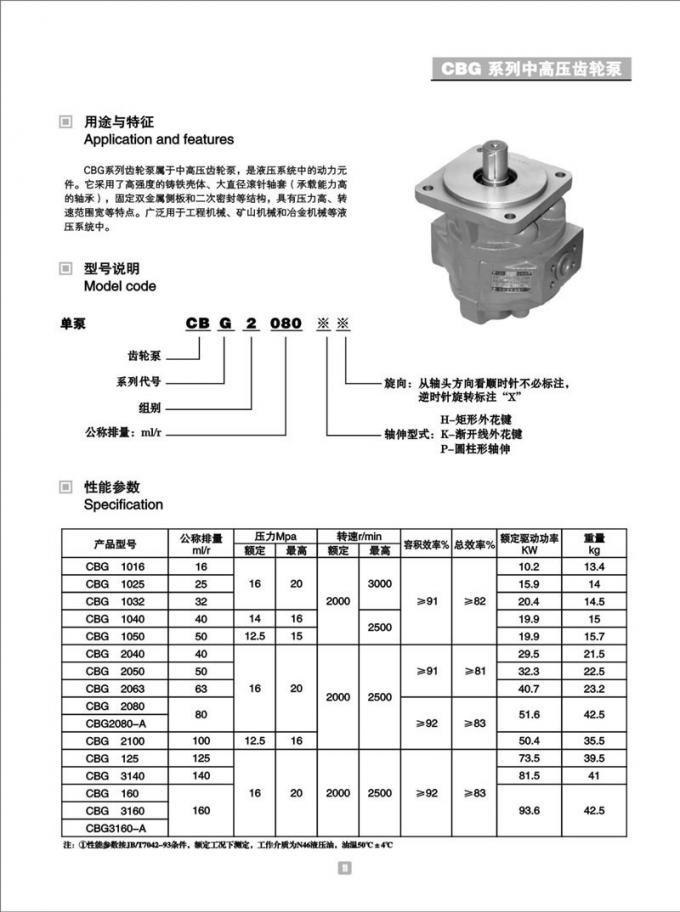 CBG1016 CBG2080-A Hydraulic Gear Pump CBF-E Series